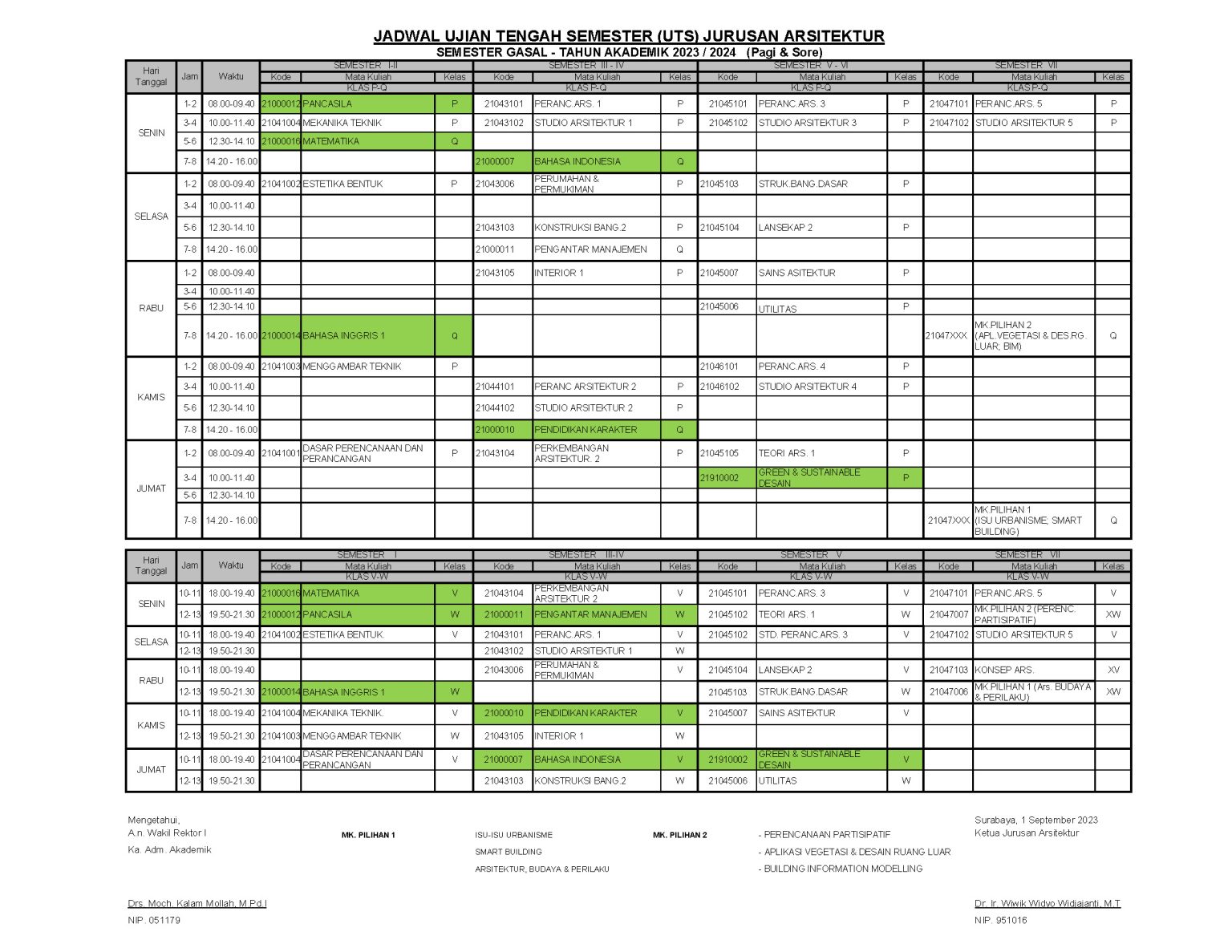 Jadwal Kuliah Uts Dan Uas Jurusan Arsitektur Gasal 2023 2024
