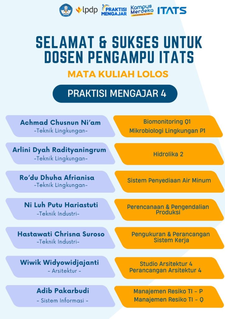 Konsisten Program MBKM, 4 Mata Kuliah lolos Program Praktisi Mengajar ...
