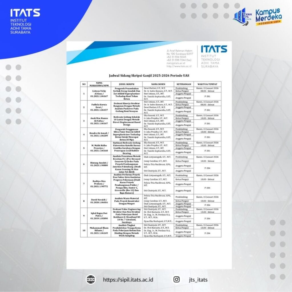 PENGUMUMAN JADWAL SIDANG SKRIPSI DAN PROPOSAL PERIODE UAS SEMESTER ...