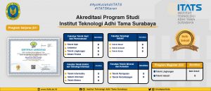 ITATS - Institut Teknologi Adhi Tama Surabaya