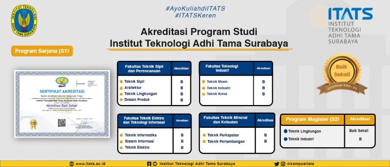 ITATS - Institut Teknologi Adhi Tama Surabaya