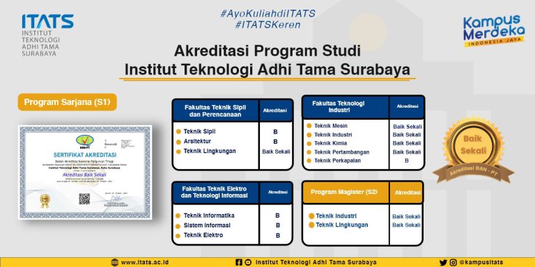 ITATS - Institut Teknologi Adhi Tama Surabaya